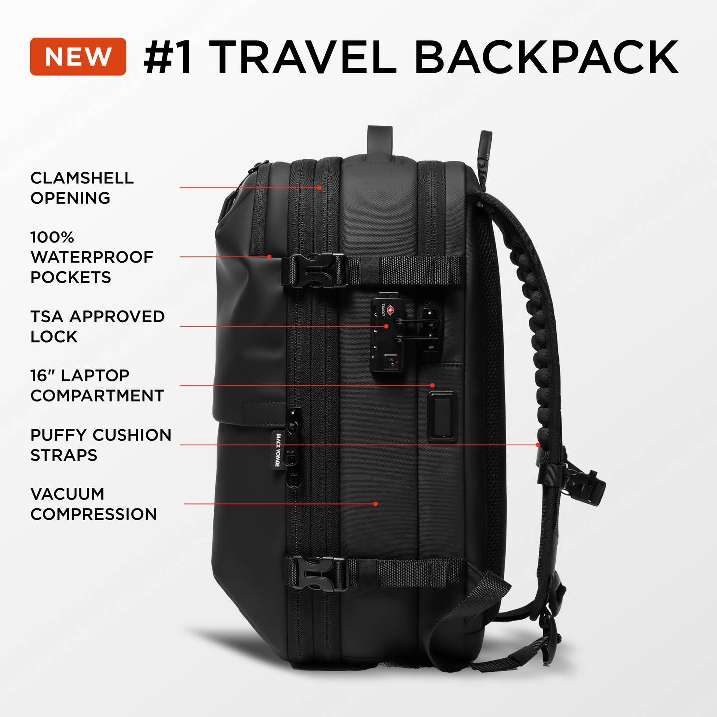 Aero 60L Vacuum-Seal Air Compression Travel Backpack – Black Voyage